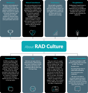 Careers | Robotic Assistance Devices (RAD)