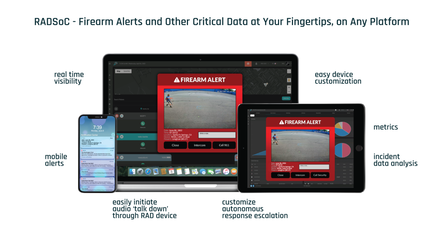 Firearm Detection | Robotic Assistance Devices (RAD)