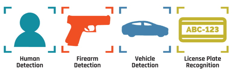 RIO 180 & RIO 360 | Robotic Assistance Devices (RAD)