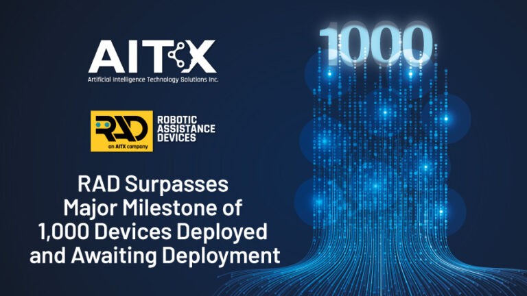 RAD Celebrates Surpassing Major Milestone of 1,000 Devices Deployed and ...